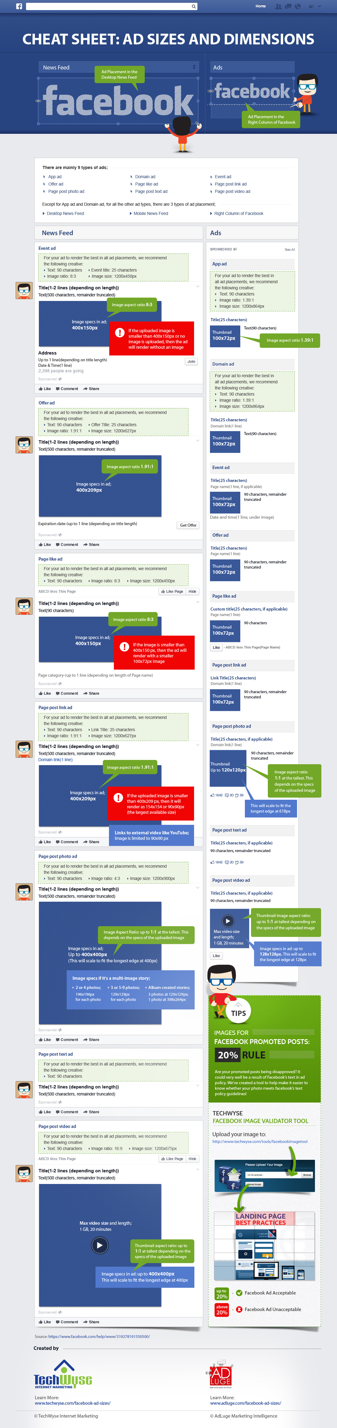 The Ultimate Guide to Facebook Ad Sizes | Social Media Today The Ultimate Guide to Facebook Ad Sizes | Social Media Today