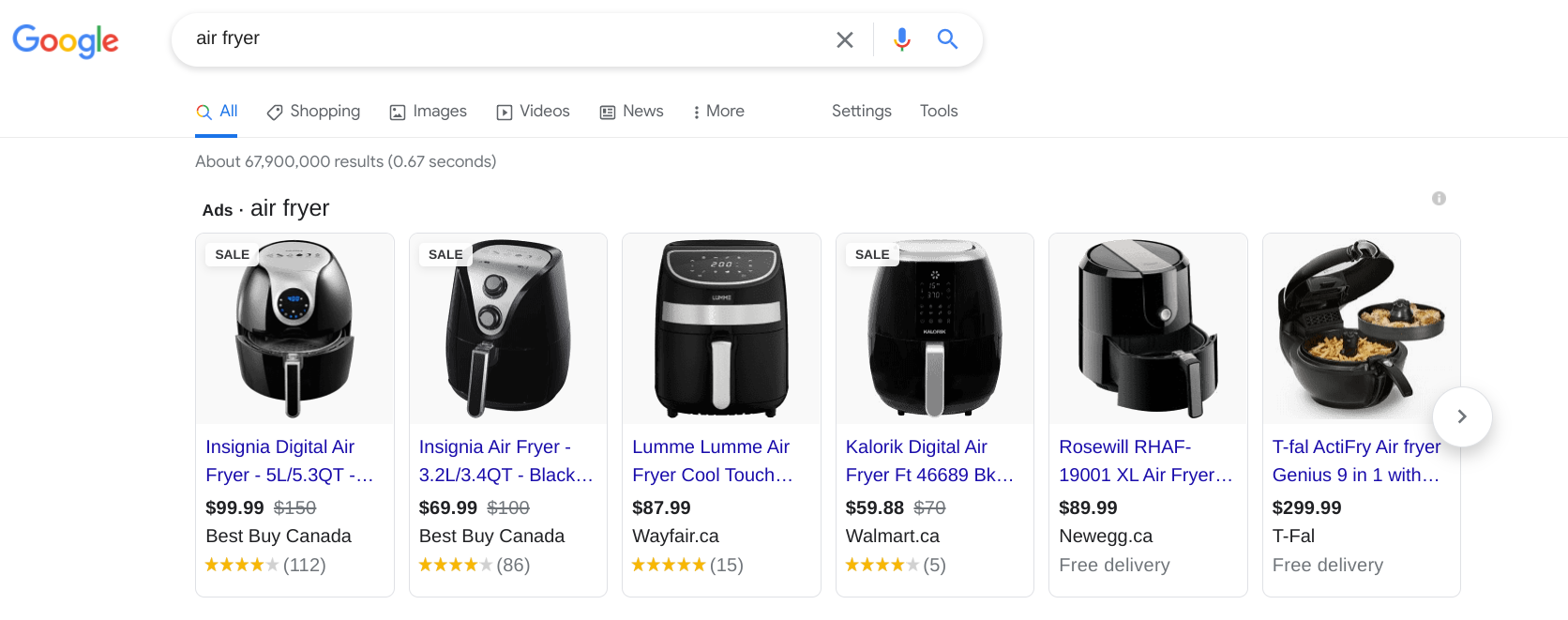 Smart Shopping Ads: Boosting Conversions in 6 Best Practices